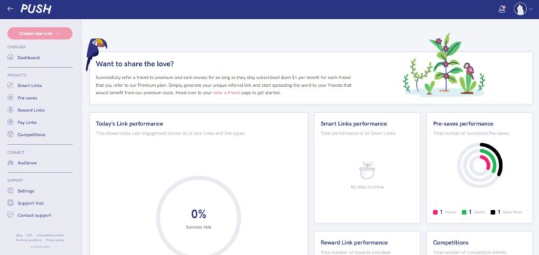 Navigating your PUSH dashboard – PUSH Support Hub