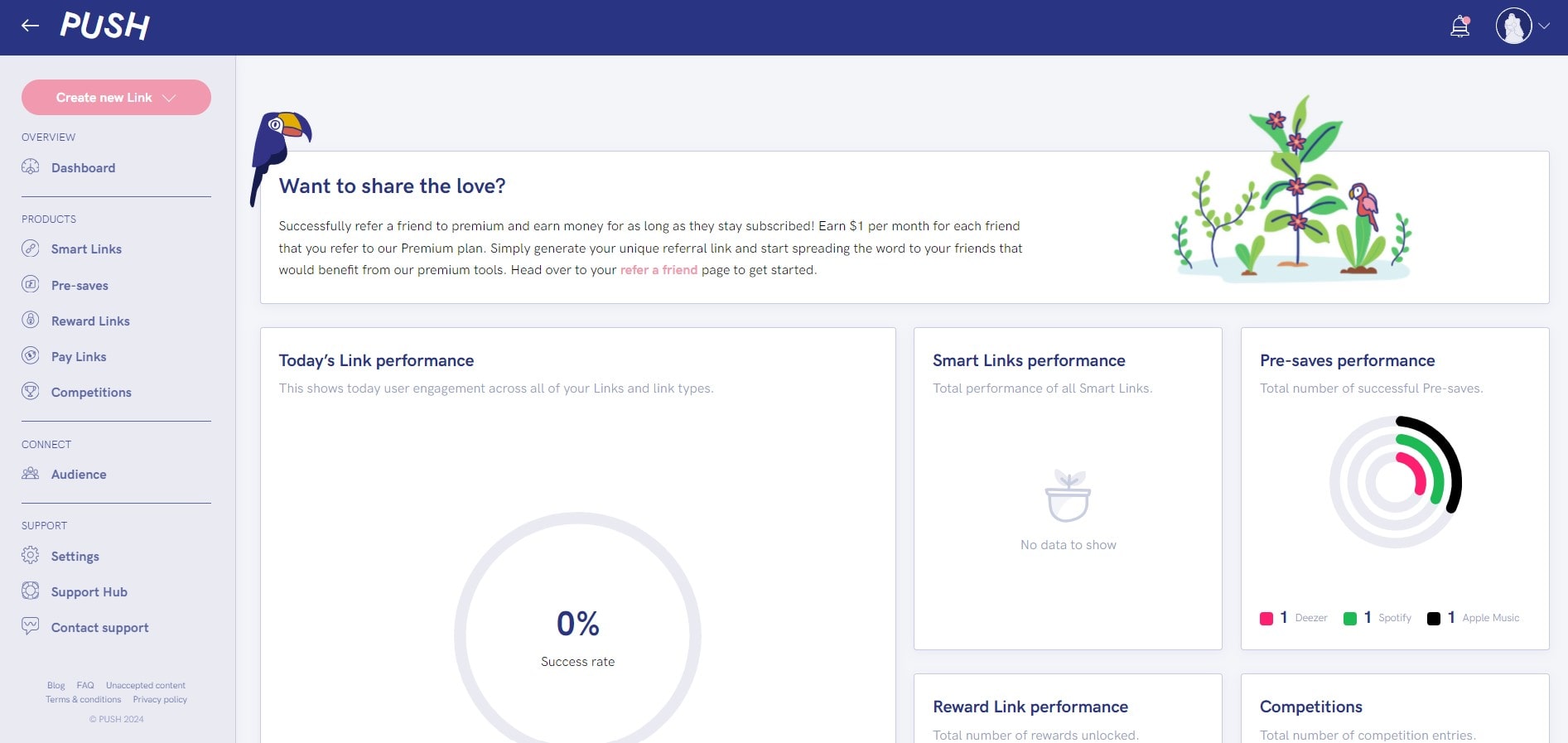 Navigating your PUSH dashboard – PUSH Support Hub